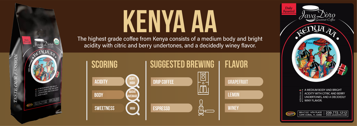 Kenya AA | Java D'oro Gourmet Coffee Roasters